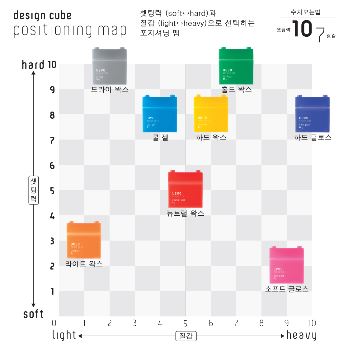 DEMI:데미코리아